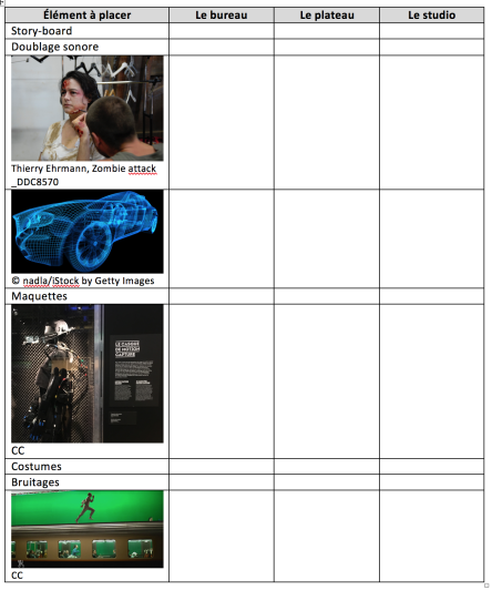 L'exposition "Effets Spéciaux, Crevez l'écran !" : les 4 temps de la ...